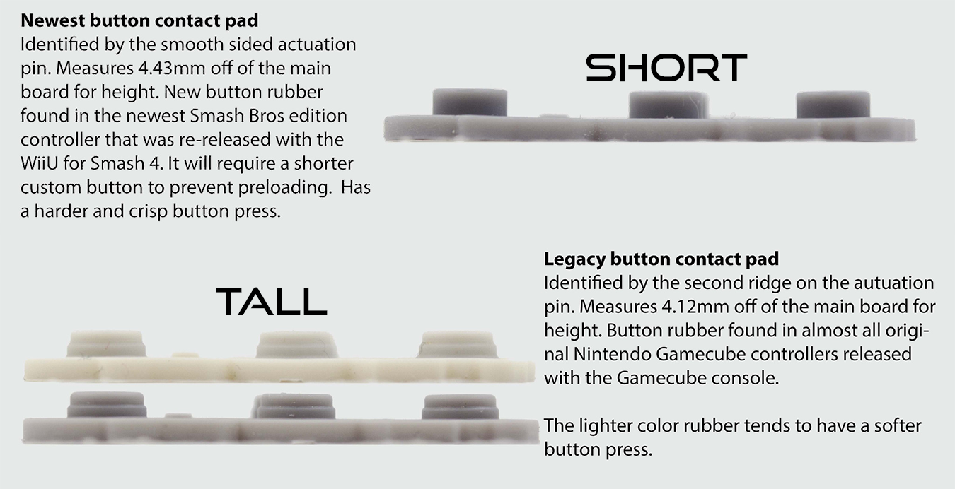 Is this a tall or short button pad? : r/Gamecube